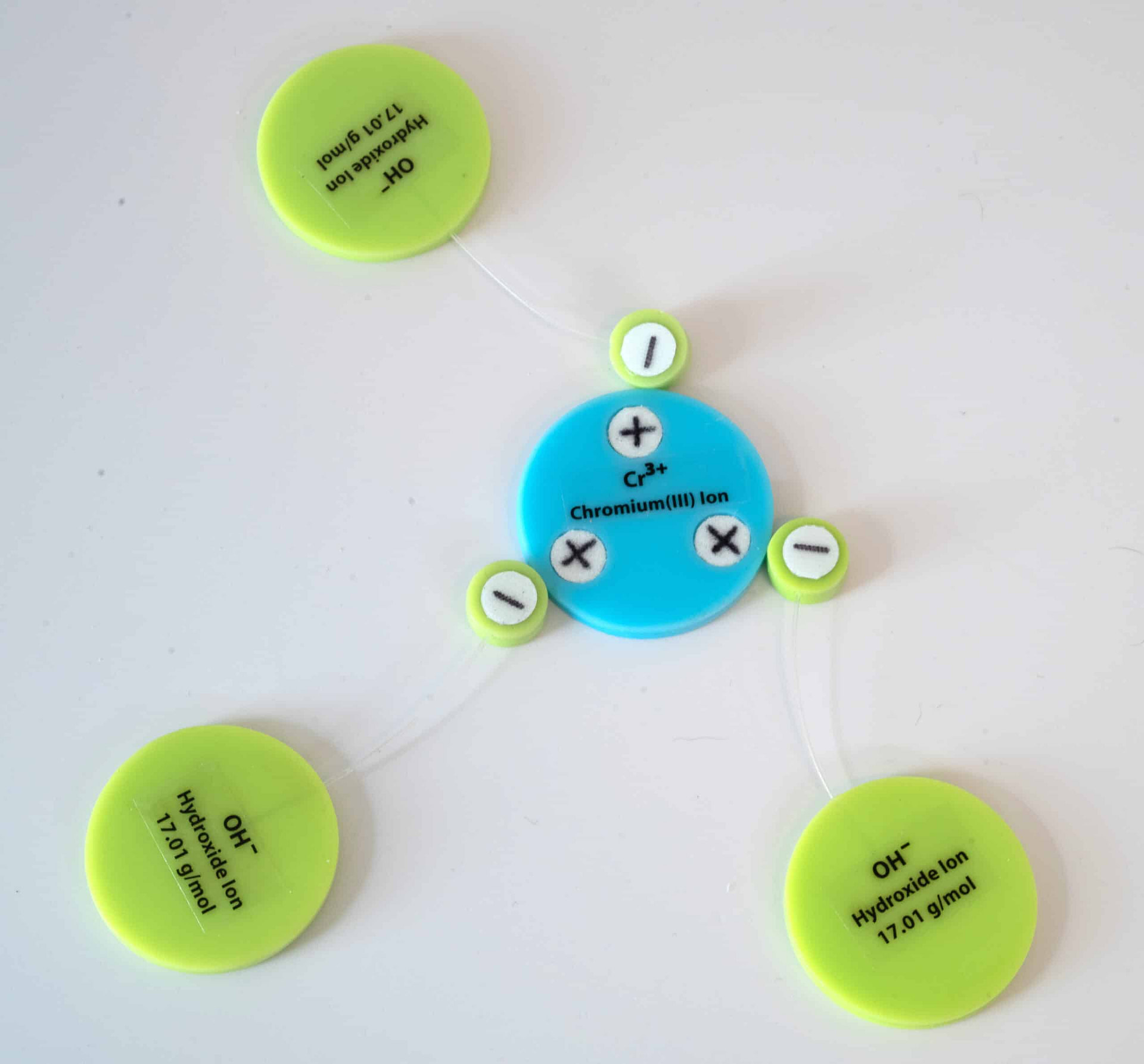 3. Ionic Bond Disc Model — Deluxe Set - Science Glen