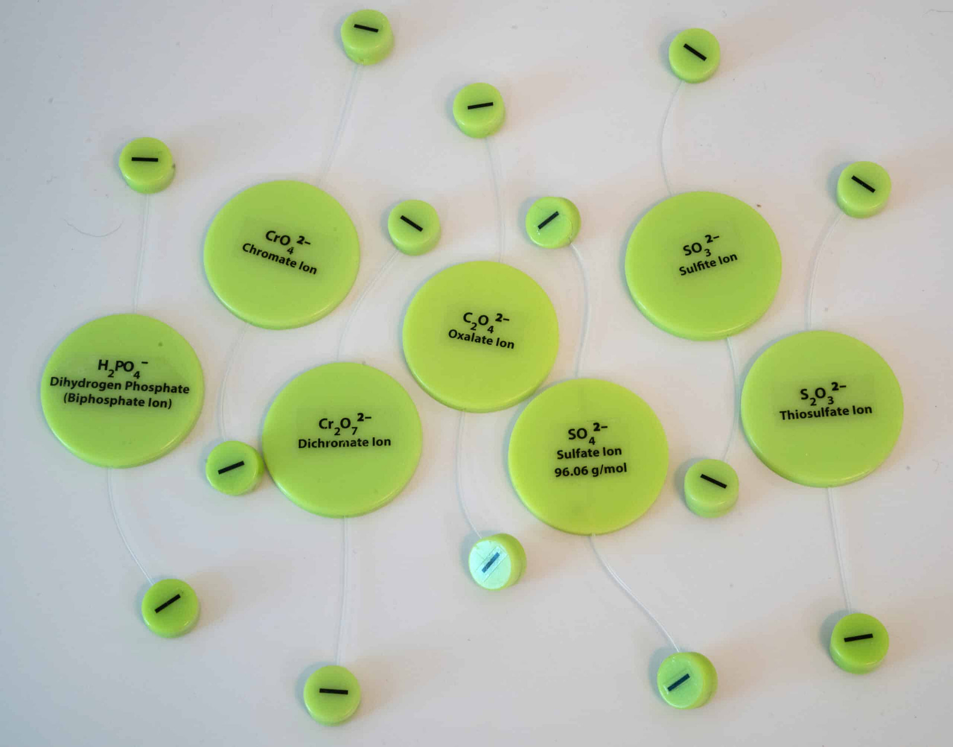 3. Ionic Bond Disc Model — Deluxe Set - Science Glen